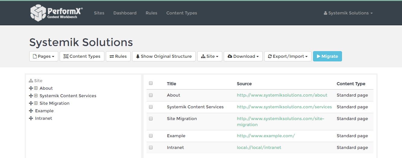Using the dashboard – PerformX®